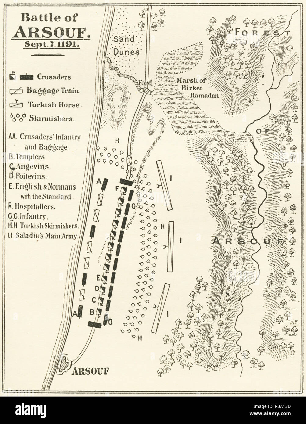 Battle of arsouf hi-res stock photography and images - Alamy