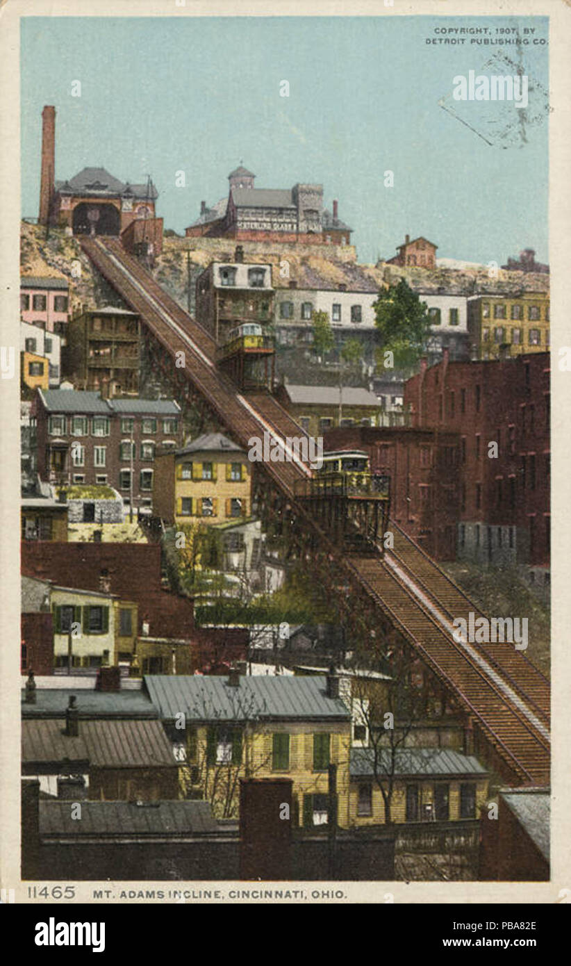 Incline system hi-res stock photography and images - Alamy