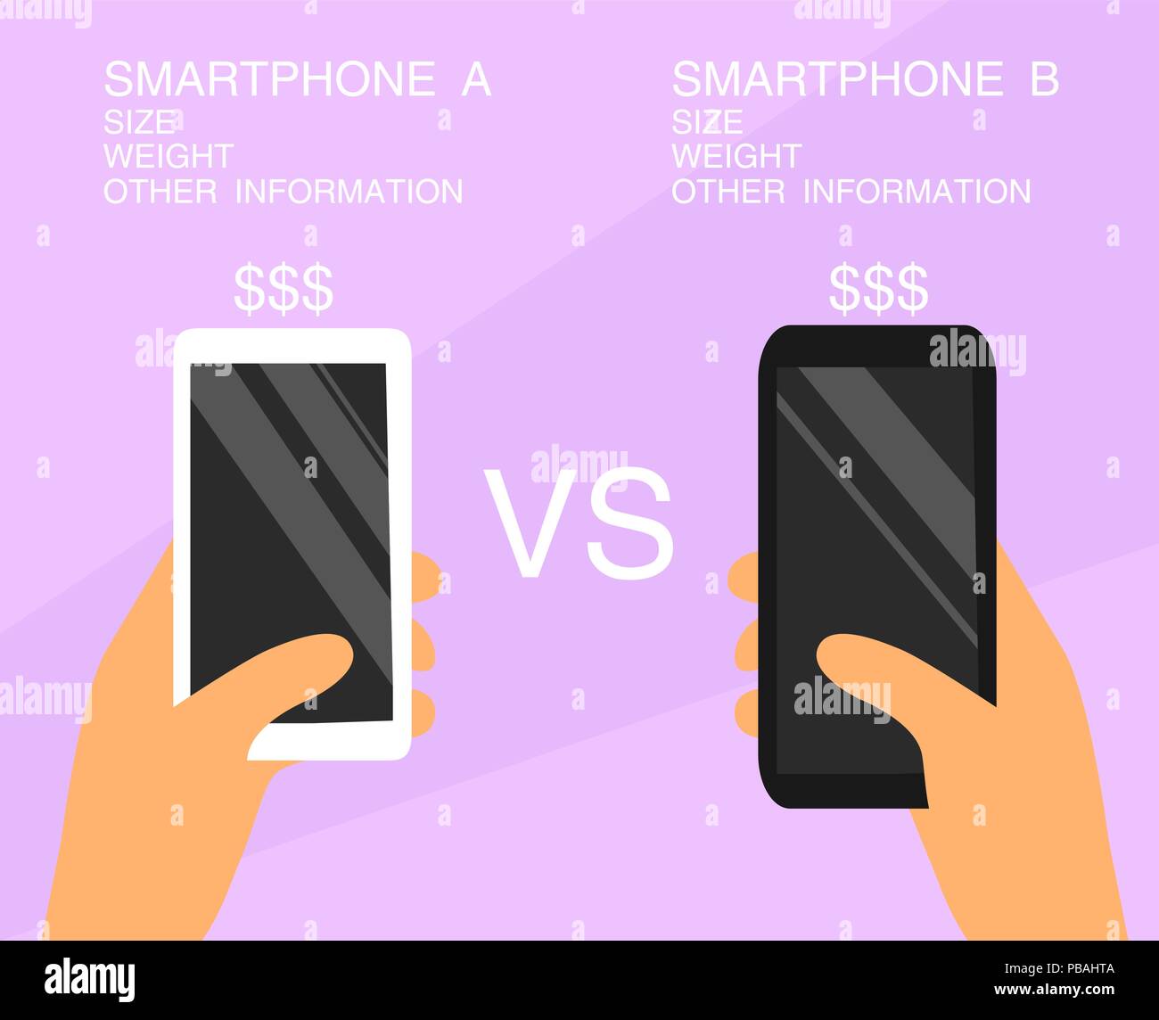 Smartphone choosing flat illustration. Advertising vector layout Stock ...