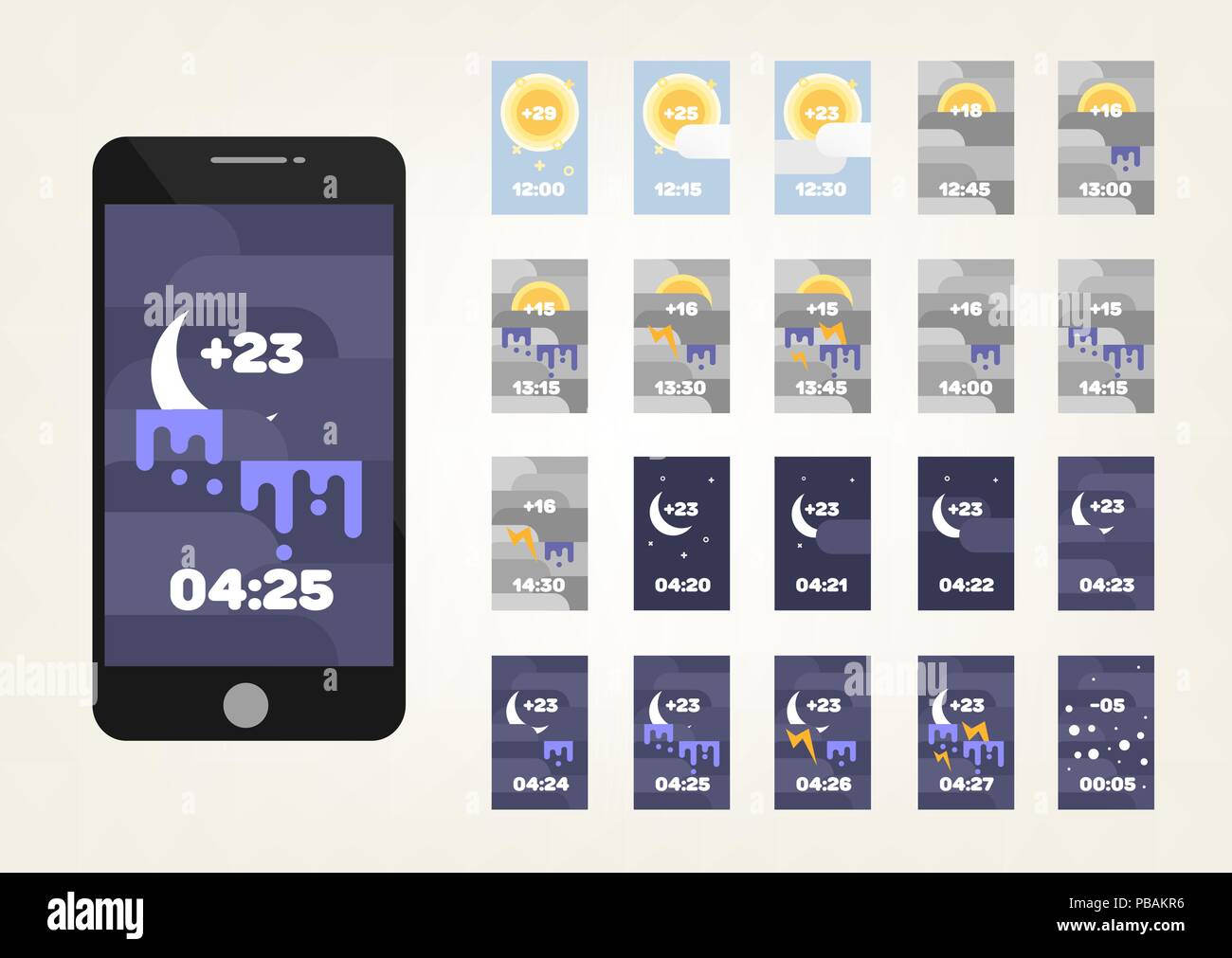 Vector weather widget templates design Stock Vector Image & Art - Alamy
