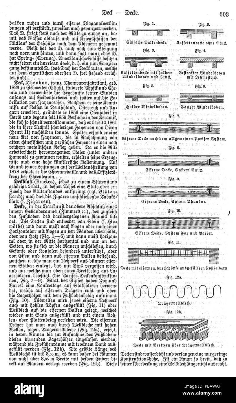 S0603 hi-res stock photography and images - Alamy