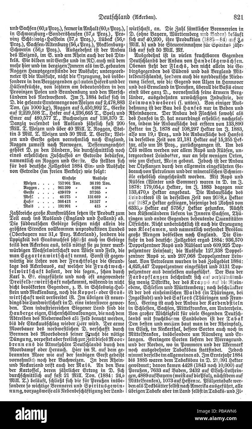 . English: page from Meyers Konversations-Lexikon . from 1885 until 1890 1037 Meyers b4 s0821 ...