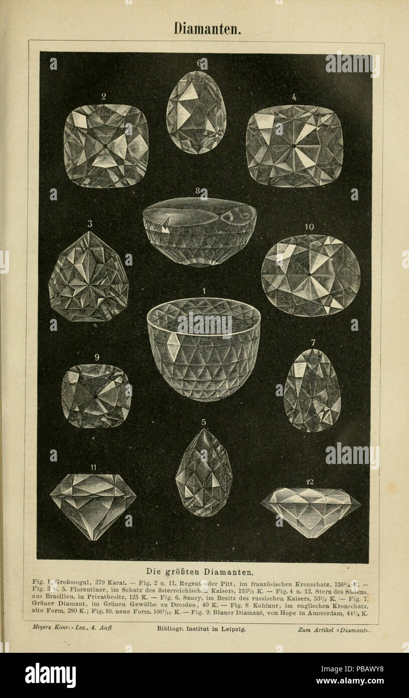 Florentiner diamant hi-res stock photography and images - Alamy