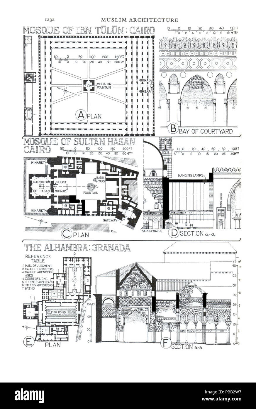 Islamic arch Cut Out Stock Images & Pictures - Alamy