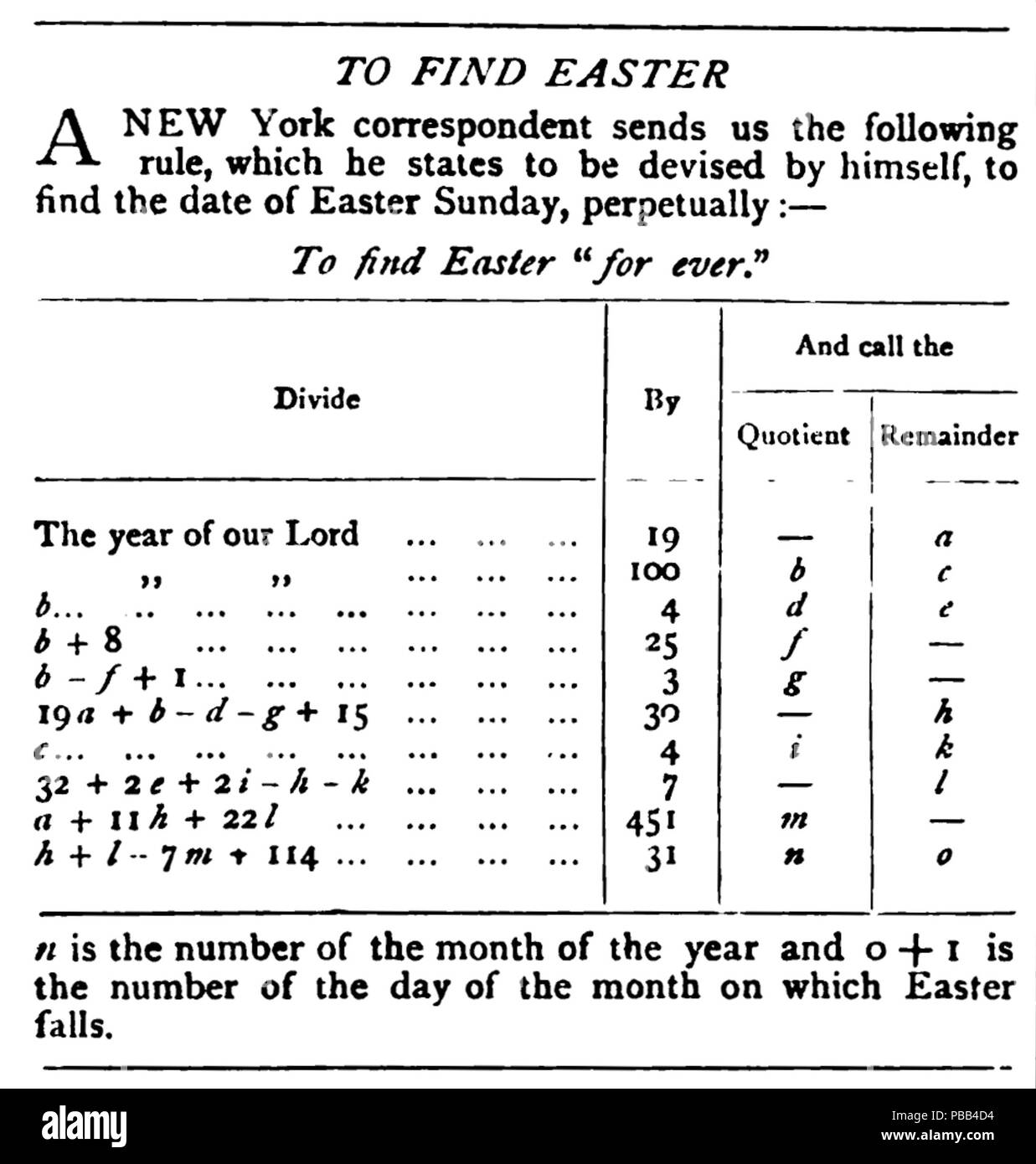 1084 hi-res stock photography and images - Alamy