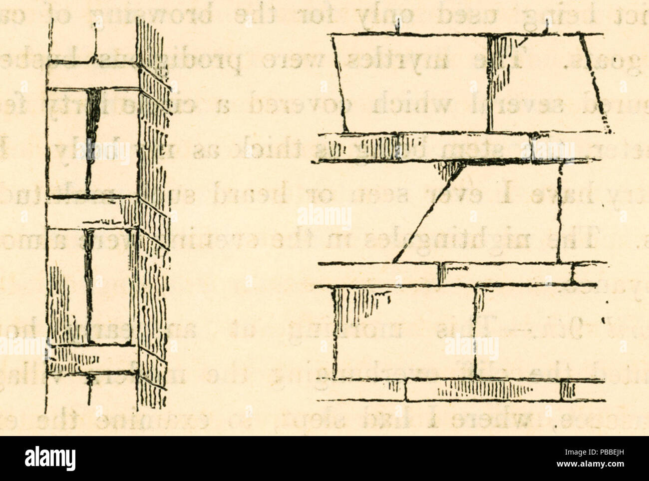 1176 Peculiar mode of building the walls with apparently unwieldly ...