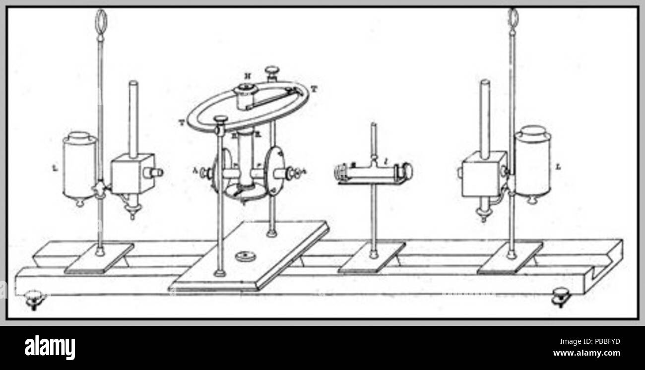 Photometer hi-res stock photography and images - Alamy