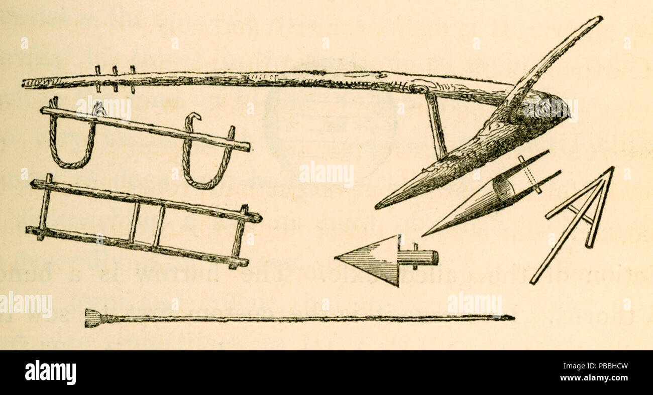 Historical plough hi-res stock photography and images - Alamy