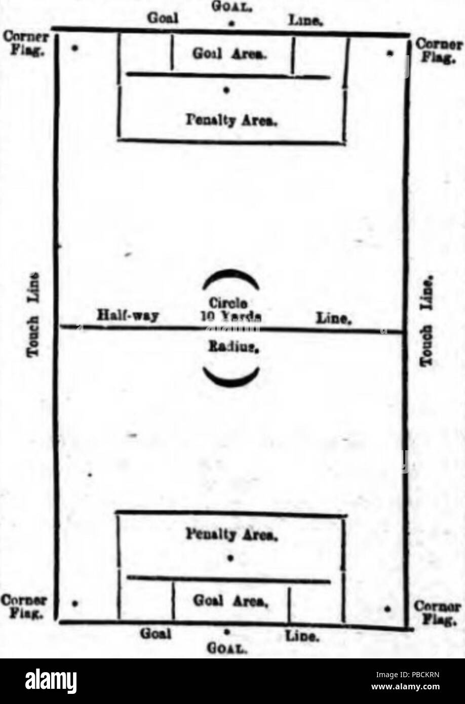 Sports field layout Black and White Stock Photos & Images - Alamy