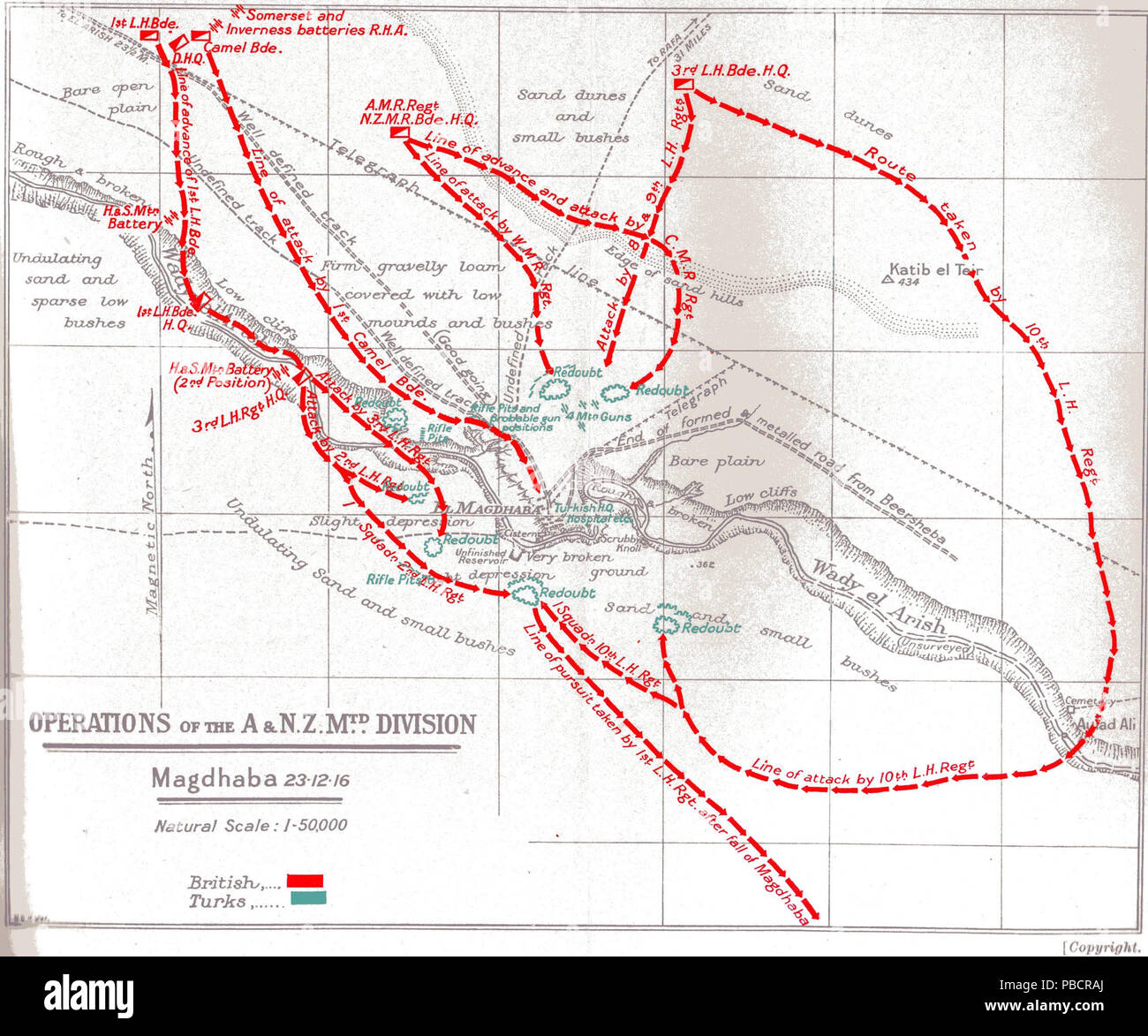 Powles hi-res stock photography and images - Alamy