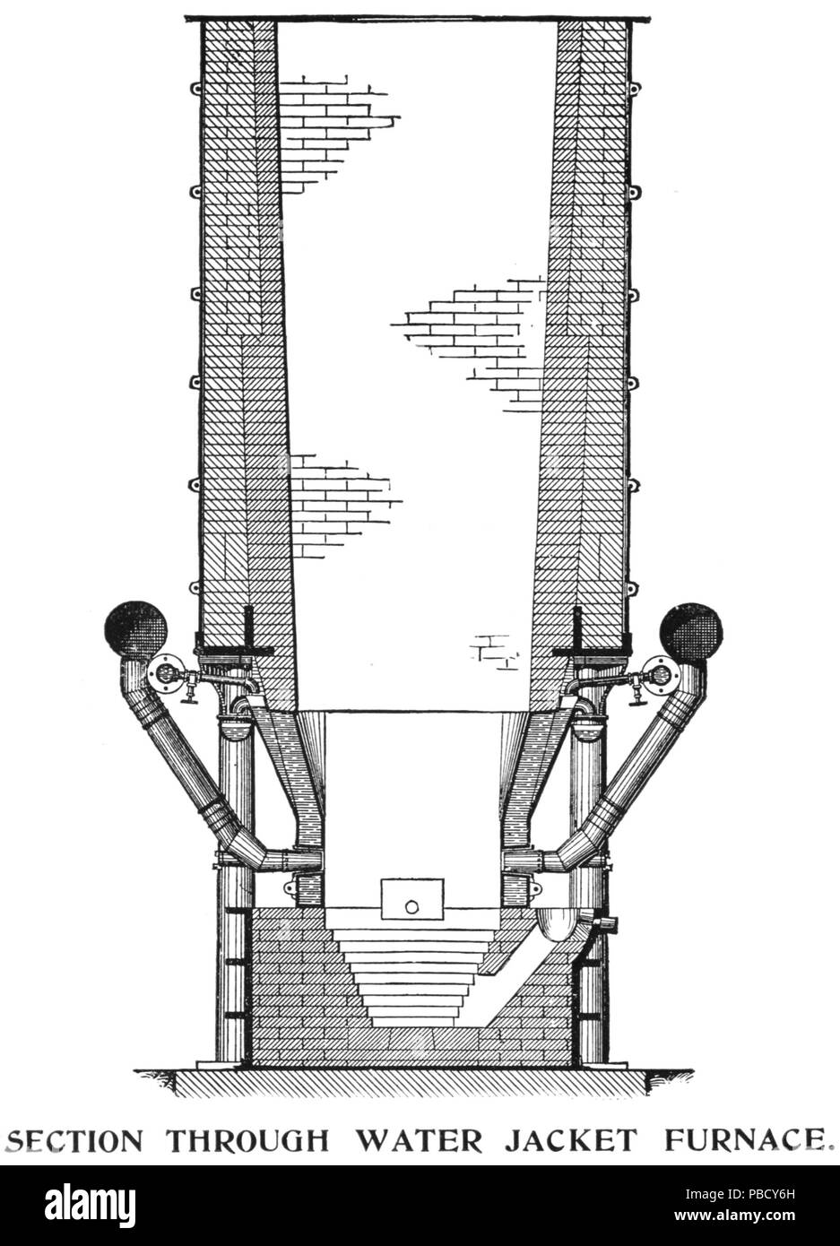 1249 Rectangular water jacket blast furnace Section Stock Photo - Alamy