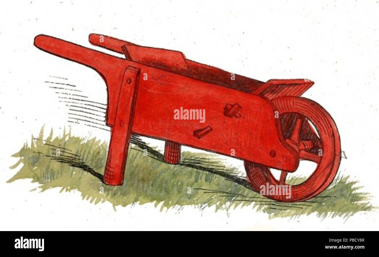 Red Wheelbarrow Drawing Red Wheelbarrow