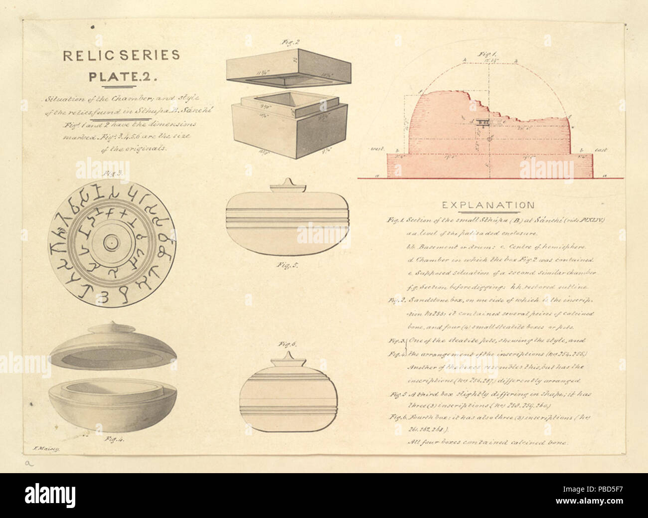 1288 Sanchi Stupa 2 Relic series Stock Photo - Alamy