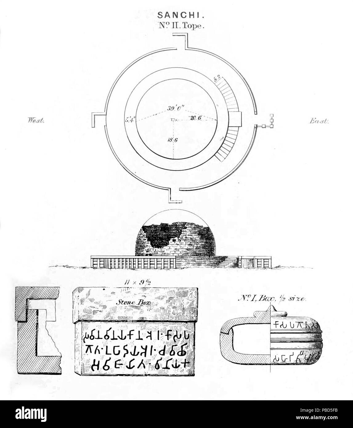 The Great Stupa At Sanchi Plan