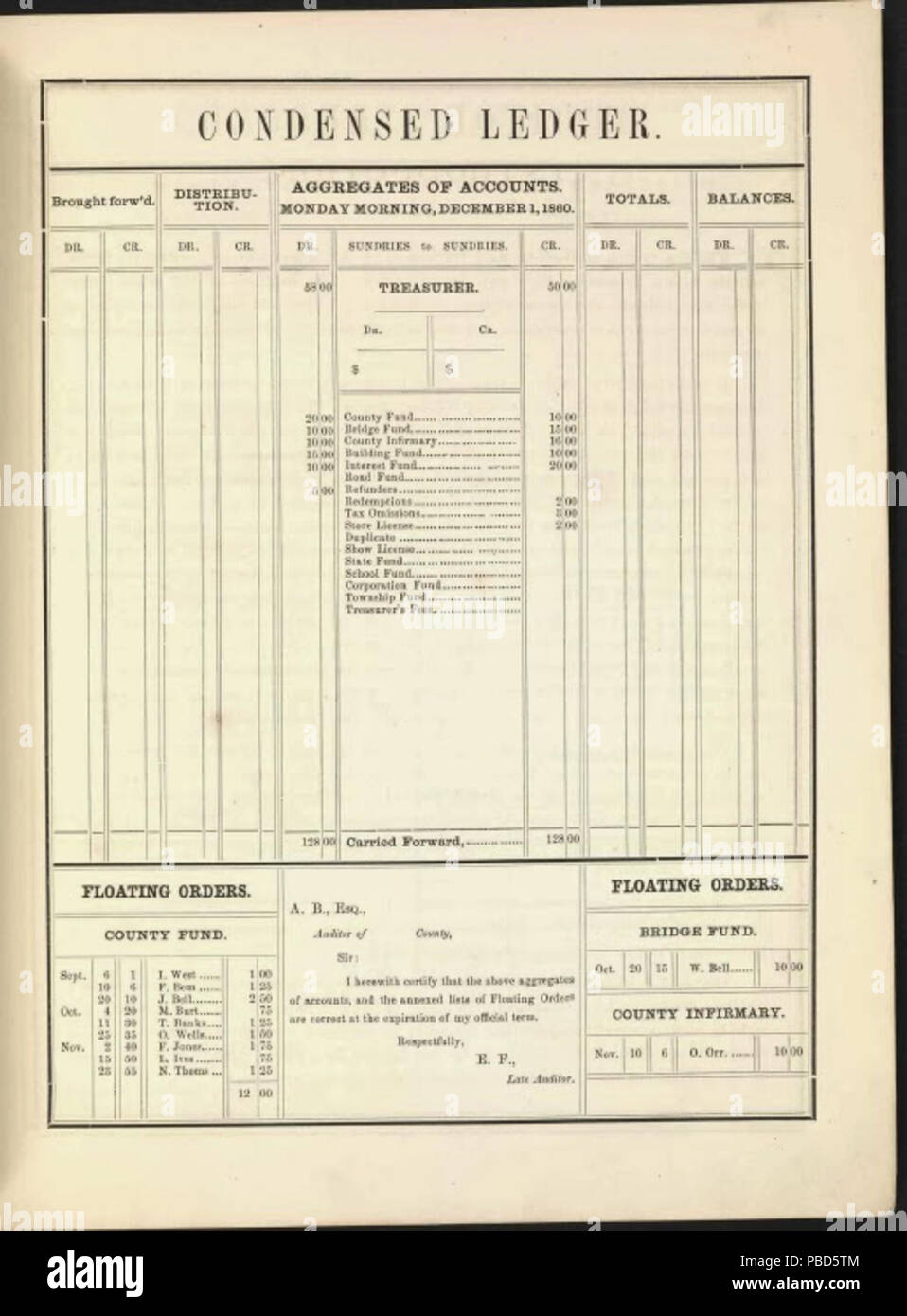 Seldens hi-res stock photography and images - Alamy