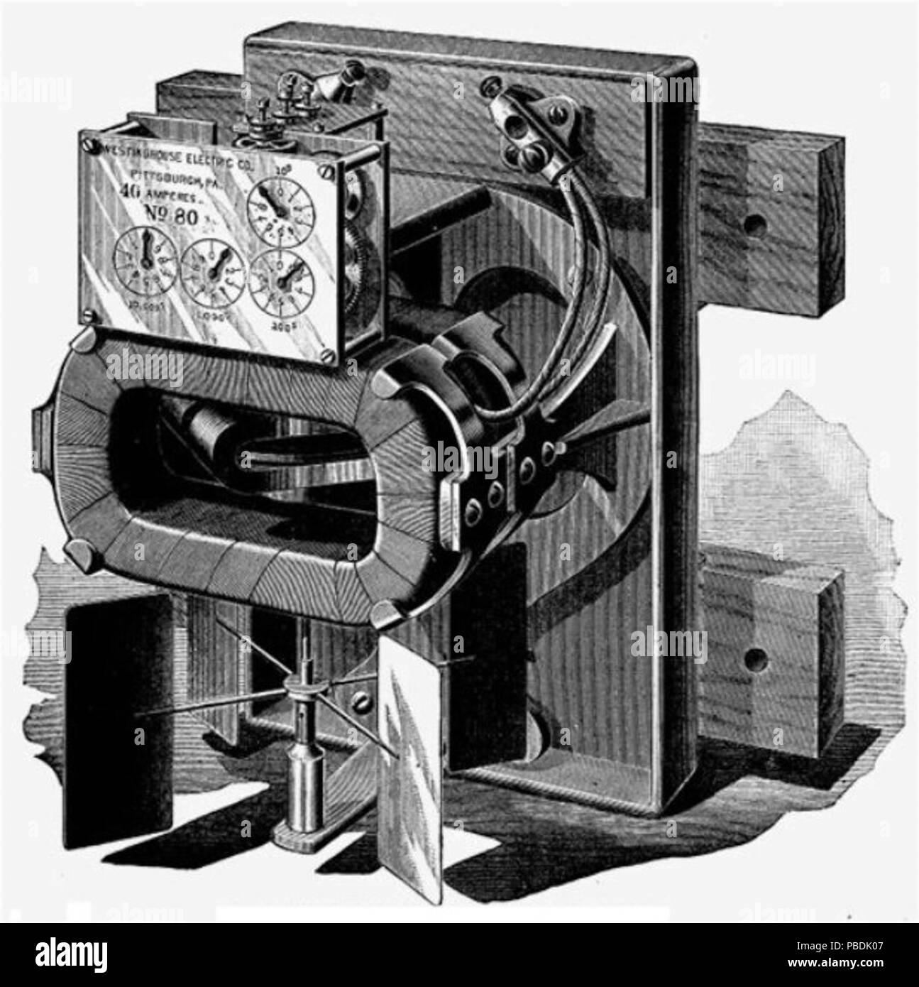Meter instrument of measurement Black and White Stock Photos & Images ...