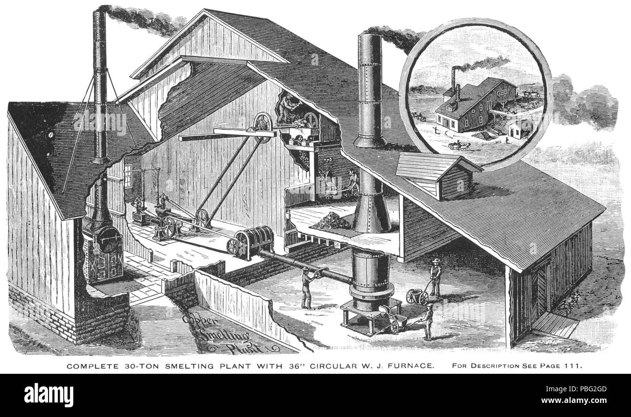 1546 Smelting plant based on water-jacket blast furnace for copper or ...