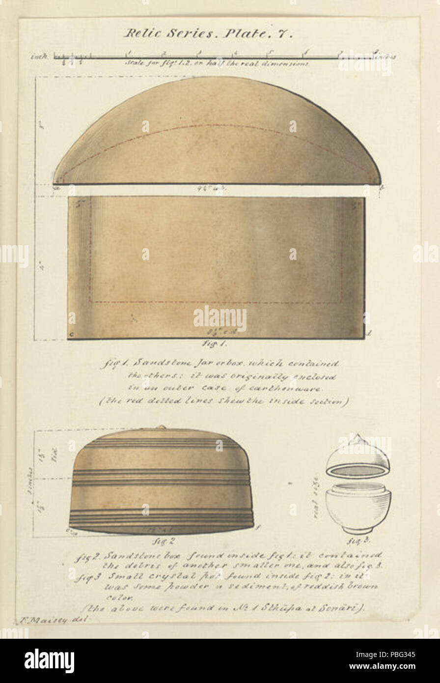 1550 Sonari stupa 1 relics Stock Photo - Alamy