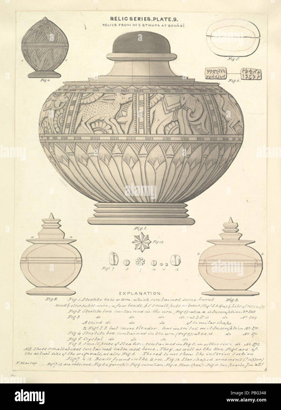 1550 Sonari stupa 2 relics Stock Photo - Alamy