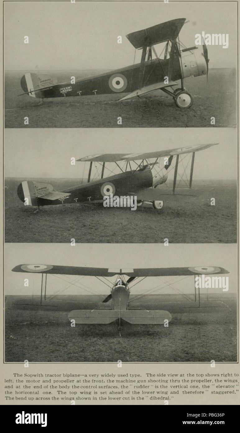 First world war sopwith hi-res stock photography and images - Alamy