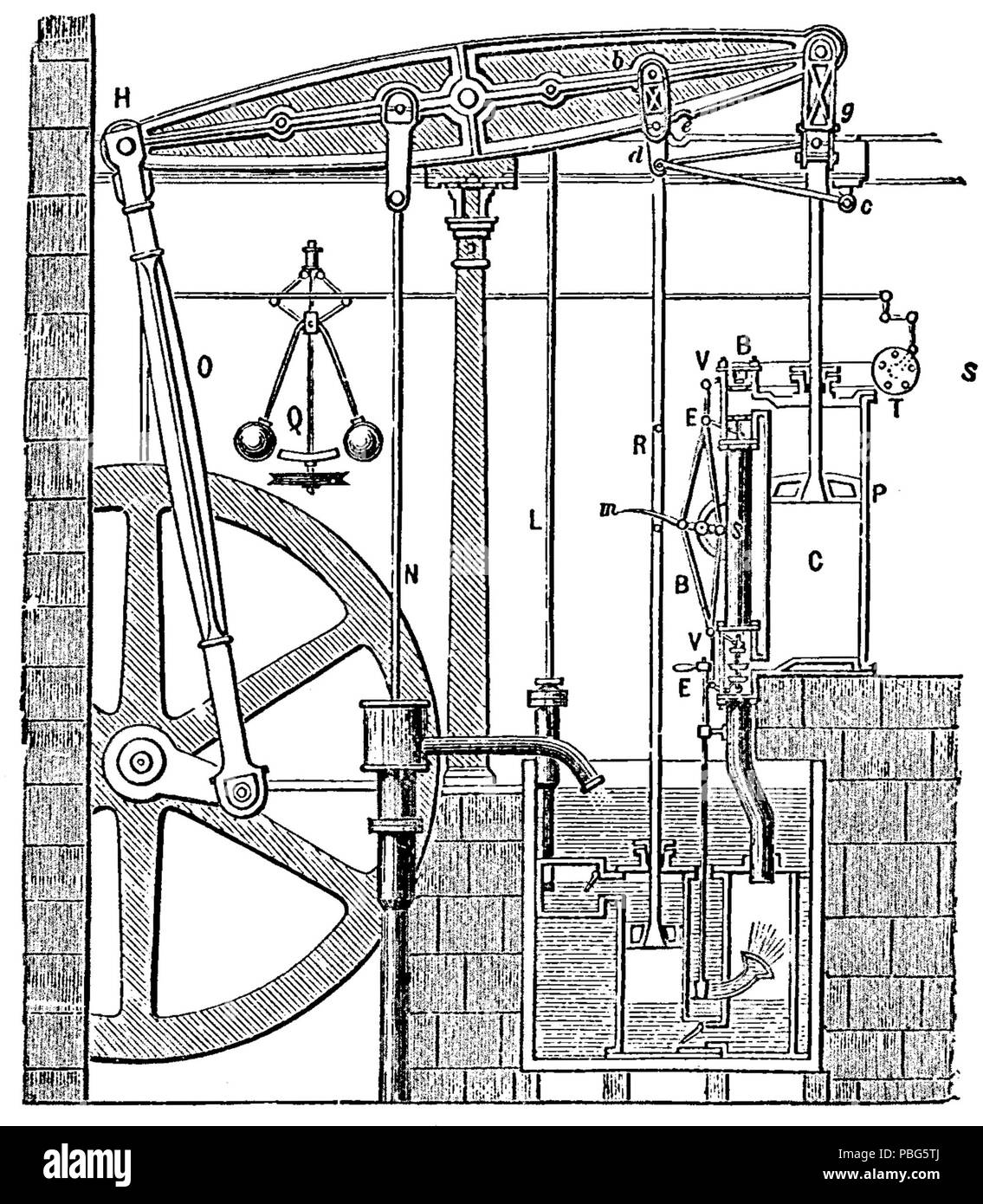 Steamengine hi-res stock photography and images - Alamy