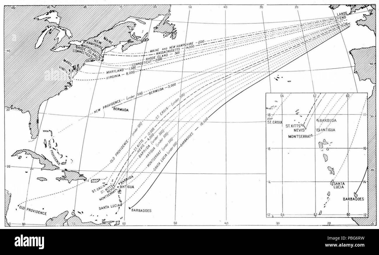 Emigration british hi-res stock photography and images - Alamy