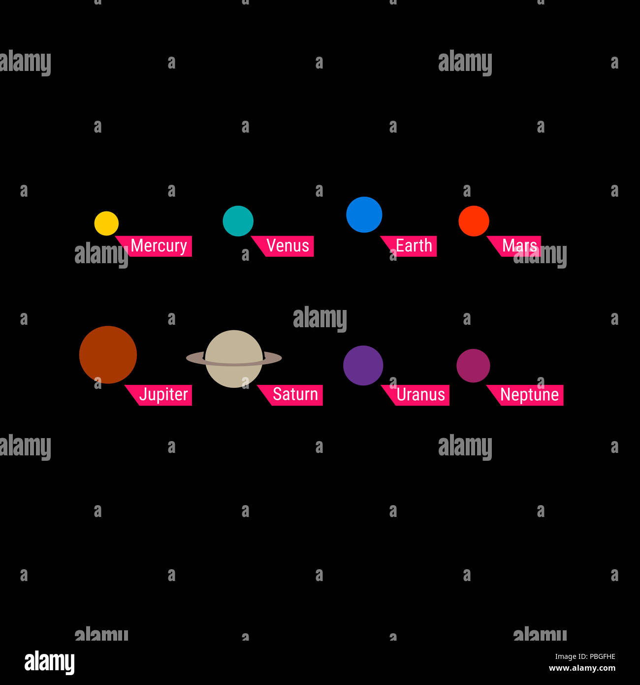 Solar System Planets Icon Set. Design Elements Set for Web Design ...