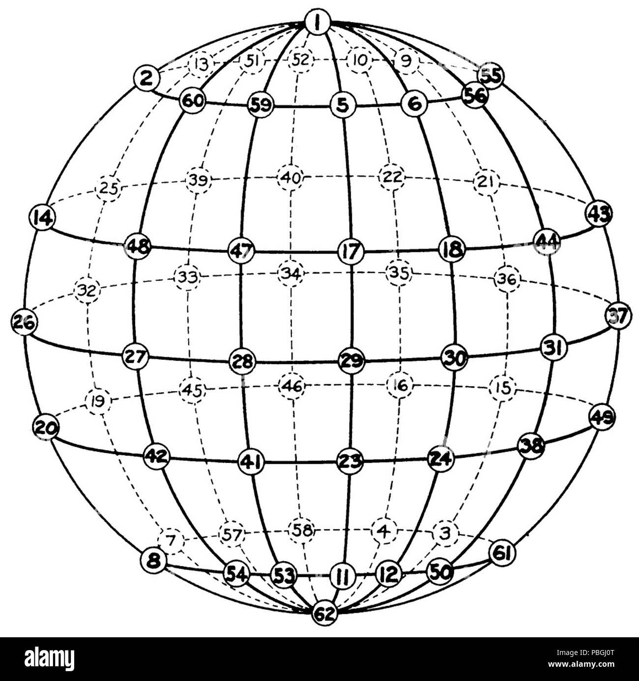 Magic sphere Black and White Stock Photos & Images - Alamy