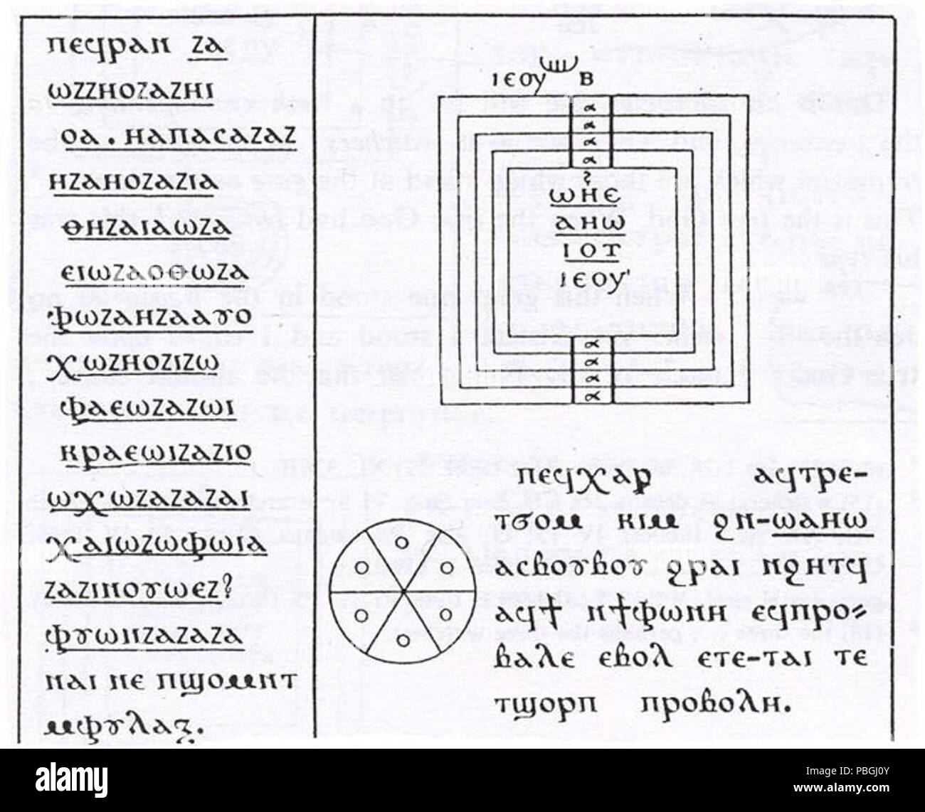 982 Magical Diagram from Books of Jeu 1 Stock Photo - Alamy