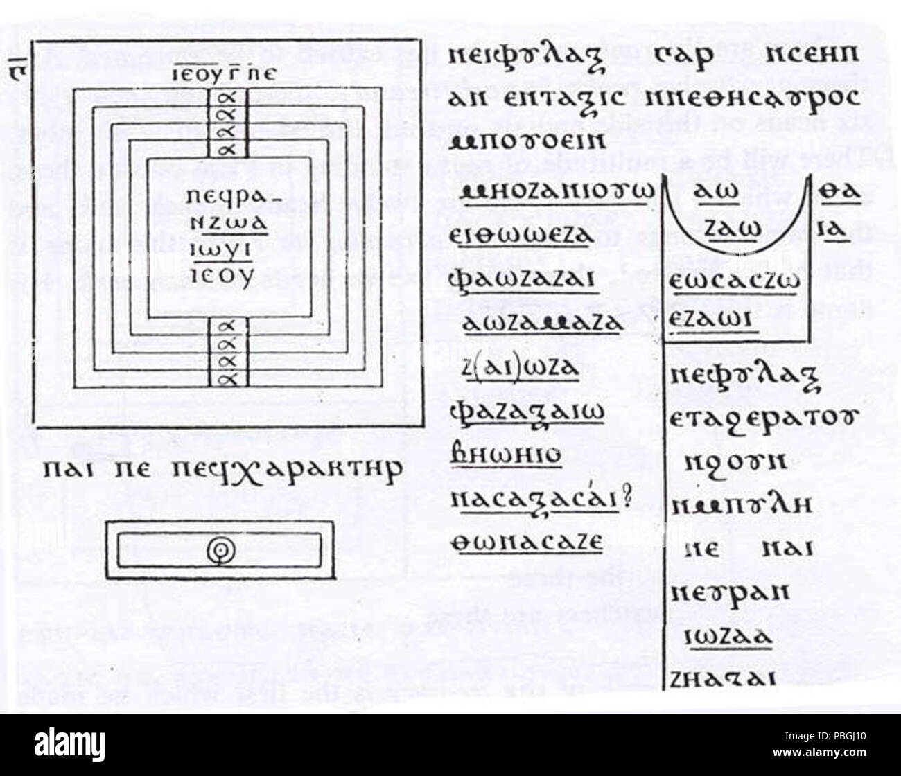 982 Magical Diagram from Books of Jeu 2 Stock Photo - Alamy