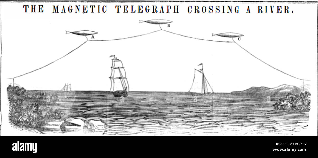 Telegraph line hi-res stock photography and images - Alamy