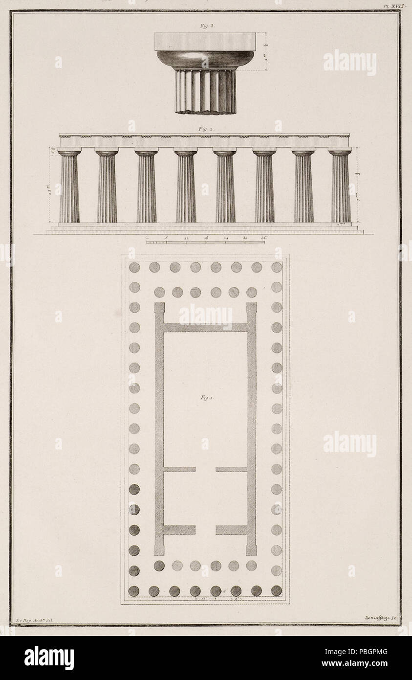 Apollo Temple Plan