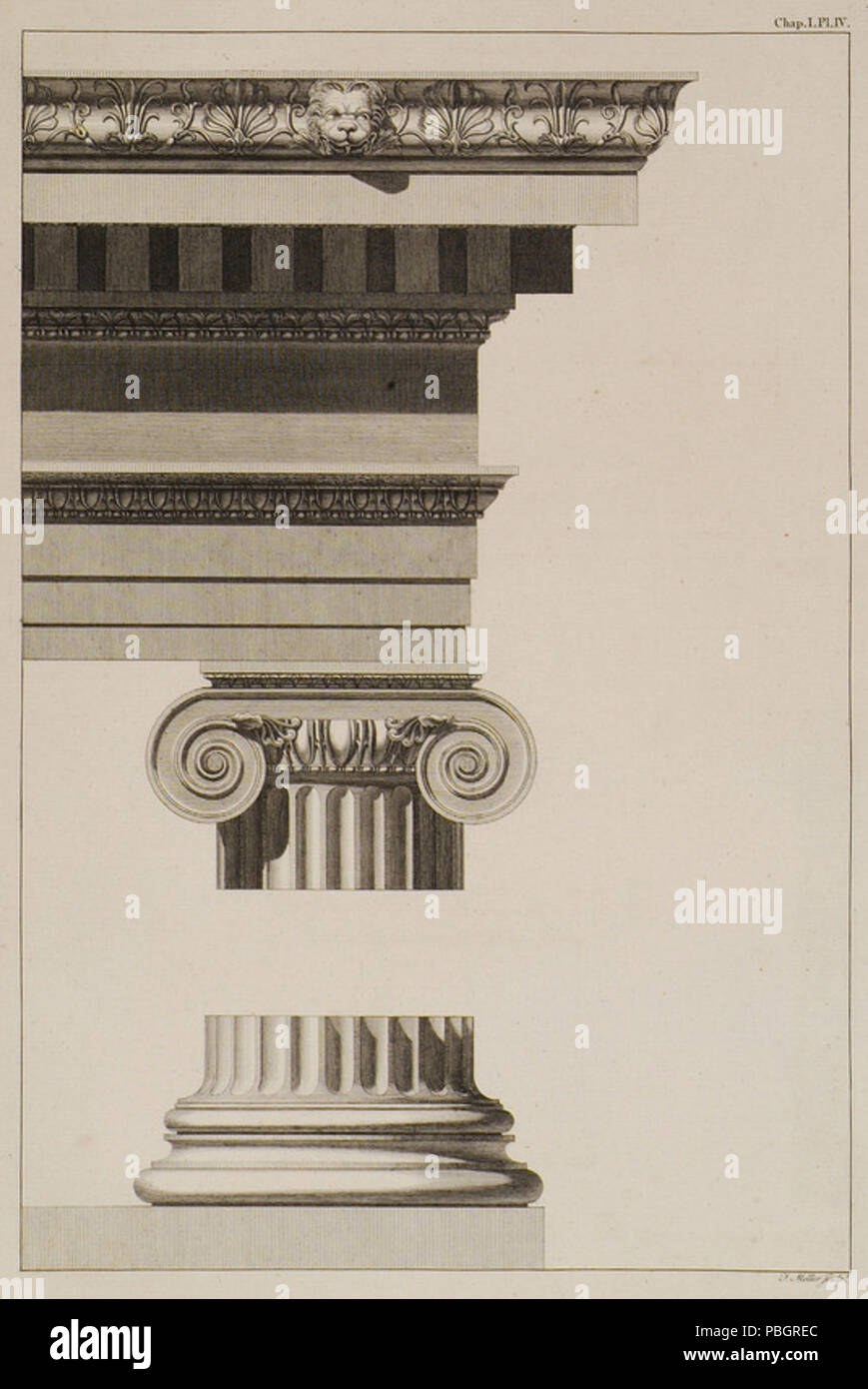 Order restored hi-res stock photography and images - Alamy