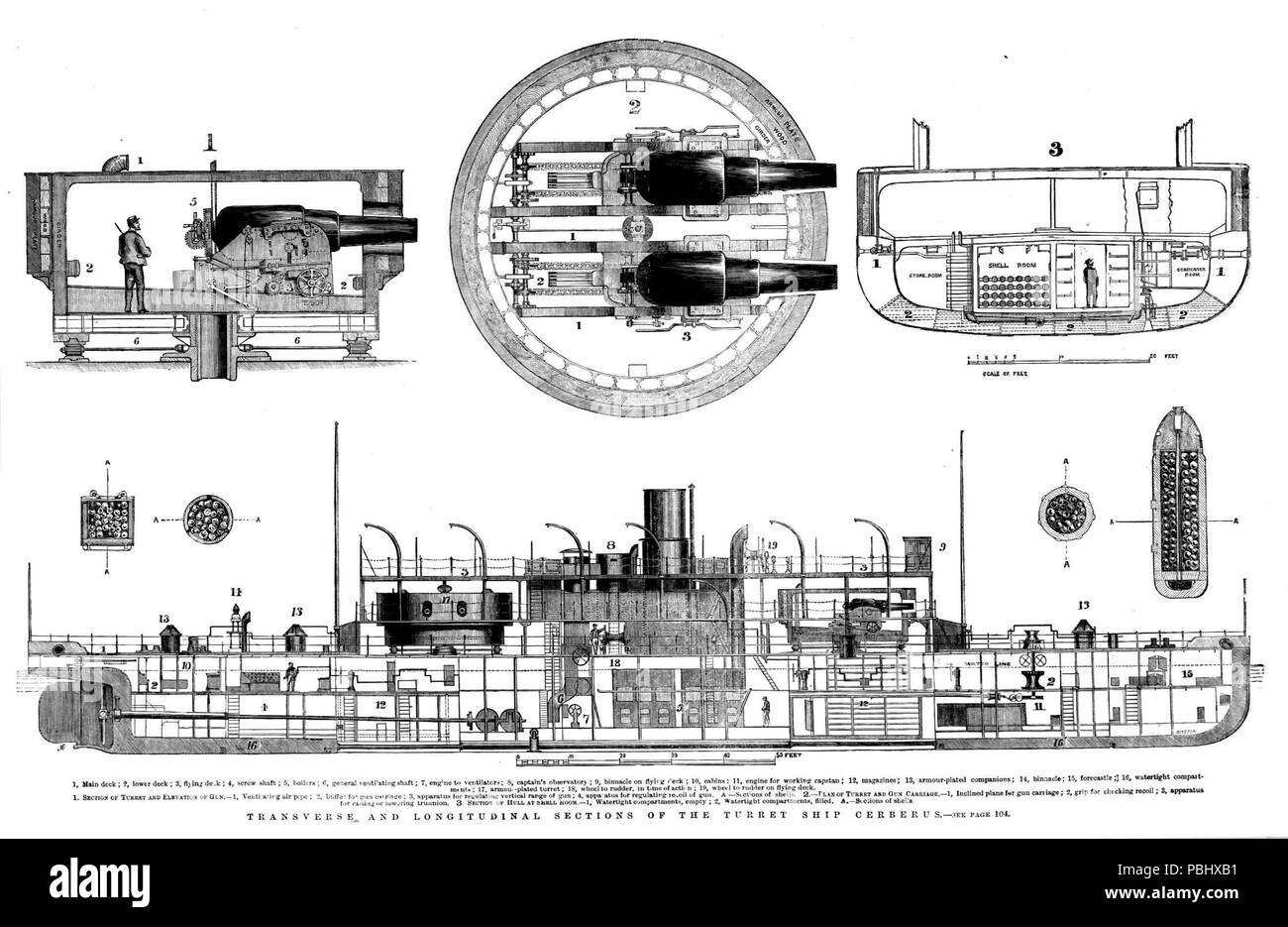 1771 Transverse and longitudinal sections of the turret ship Cerberus ...