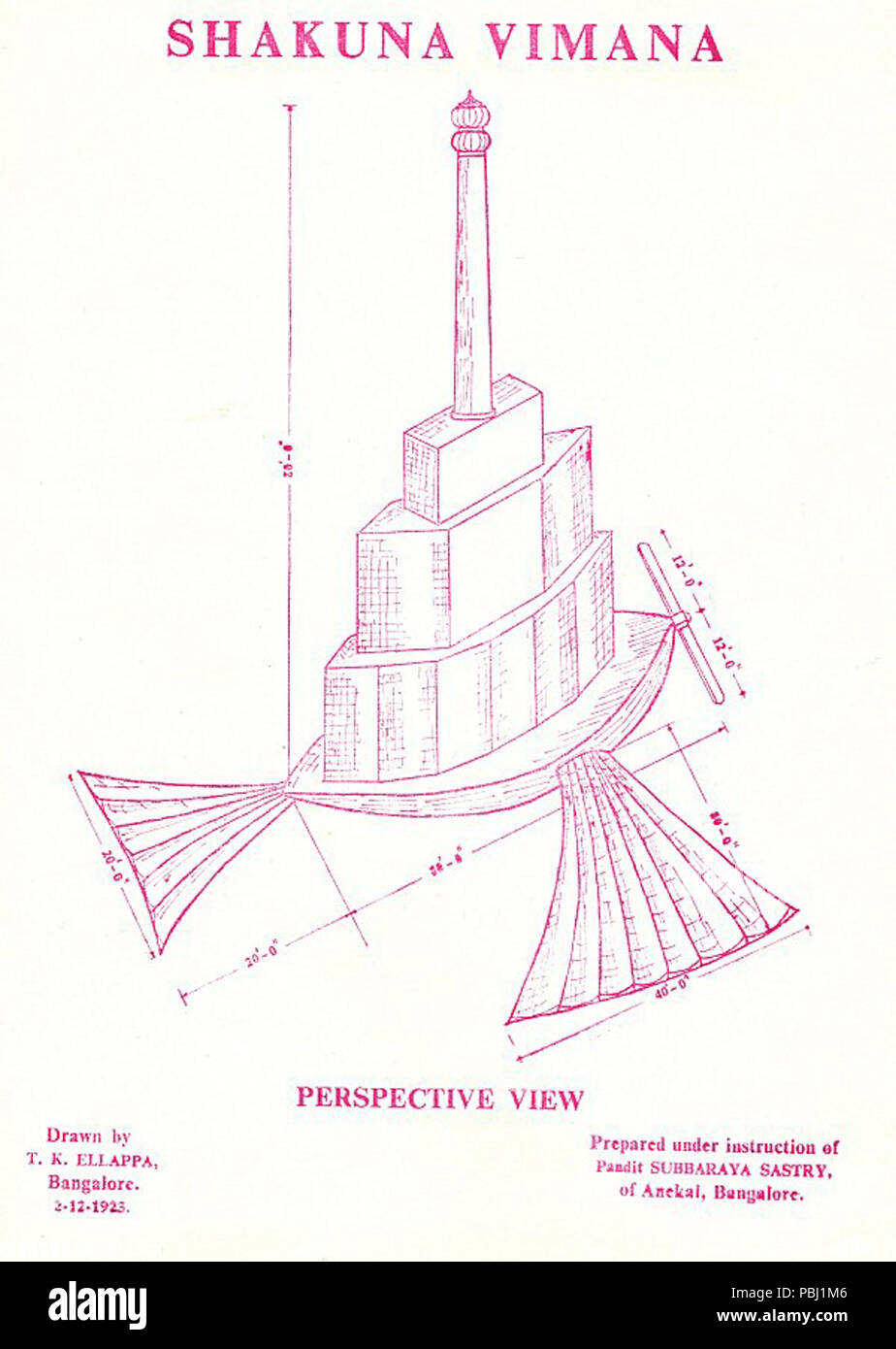 1798 Vaimanika Shastra Shakuna illustration Stock Photo - Alamy