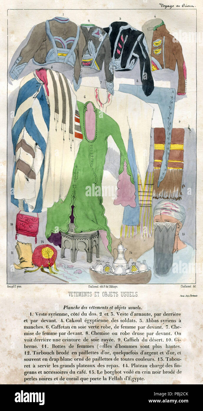 1803 Vetements et objets usuels - Goupil-fesquet Frédéric Auguste ...