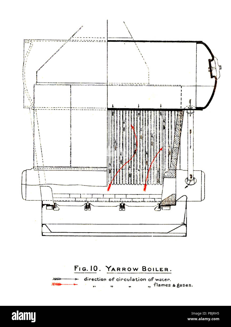 Yarrow boiler Cut Out Stock Images & Pictures - Alamy
