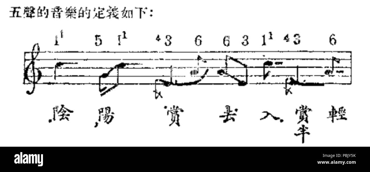 Significant changes Cut Out Stock Images & Pictures - Alamy