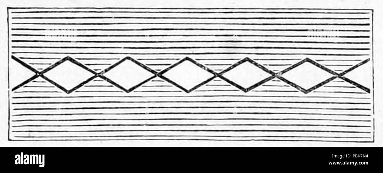 762 History of Lace - Figure 001 Stock Photo - Alamy