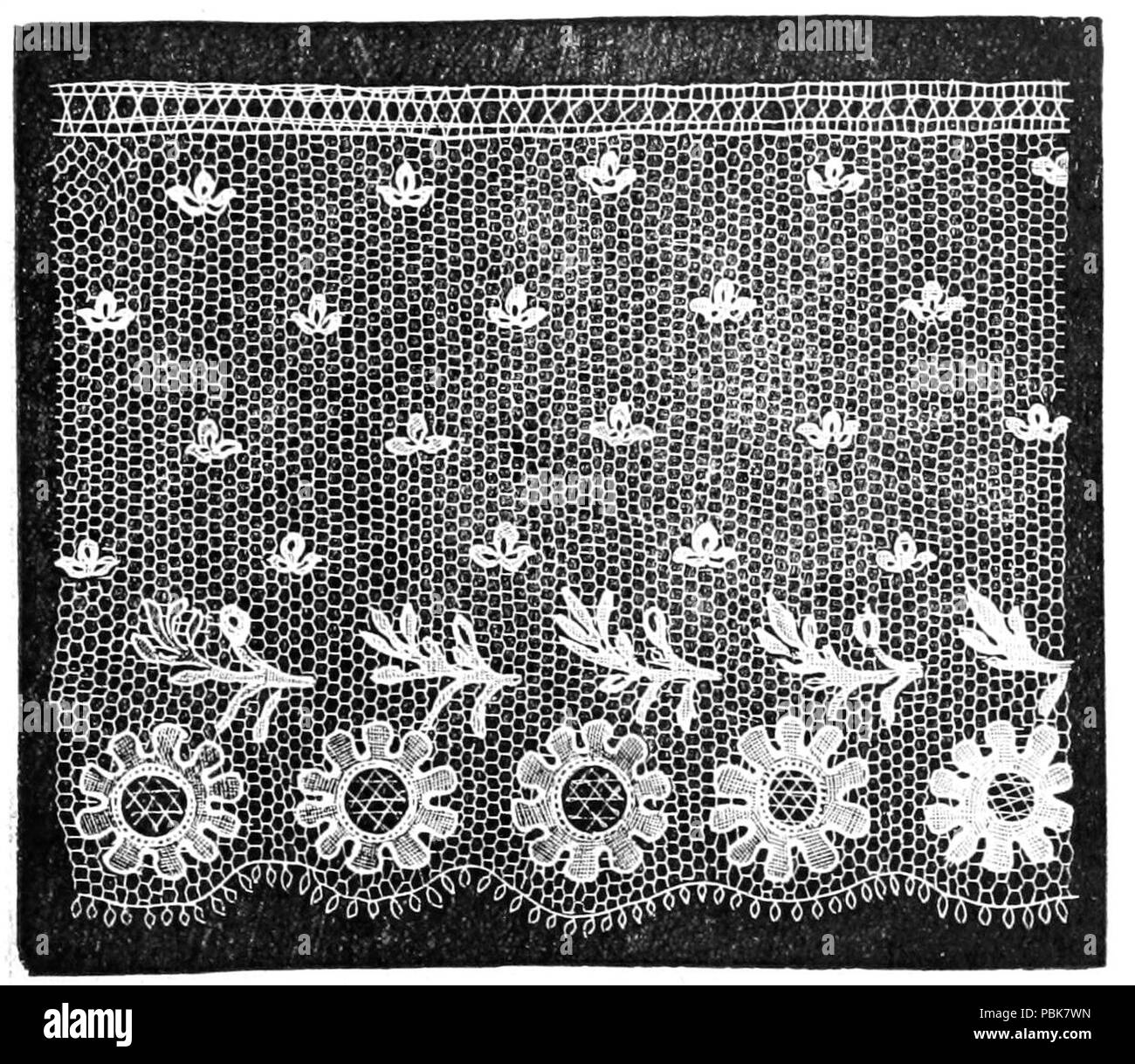 Fashion figure hi-res stock photography and images - Alamy