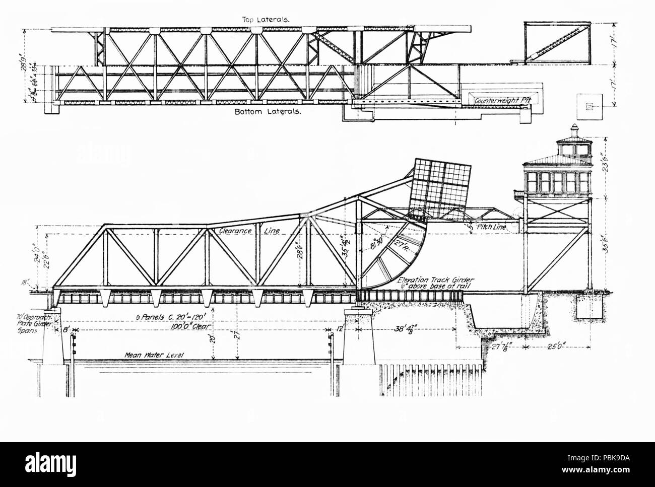 Bridge stl hi-res stock photography and images - Alamy