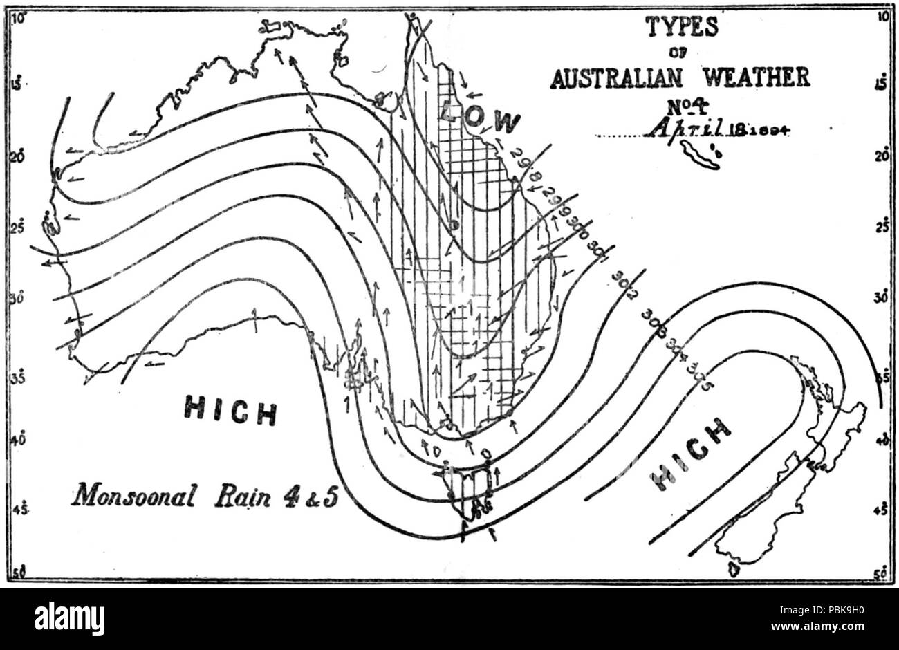 18 types Black and White Stock Photos & Images - Alamy