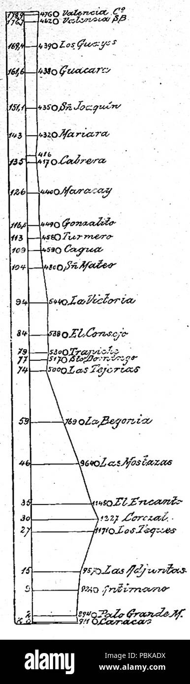 Gran ferrocarril hi-res stock photography and images - Alamy