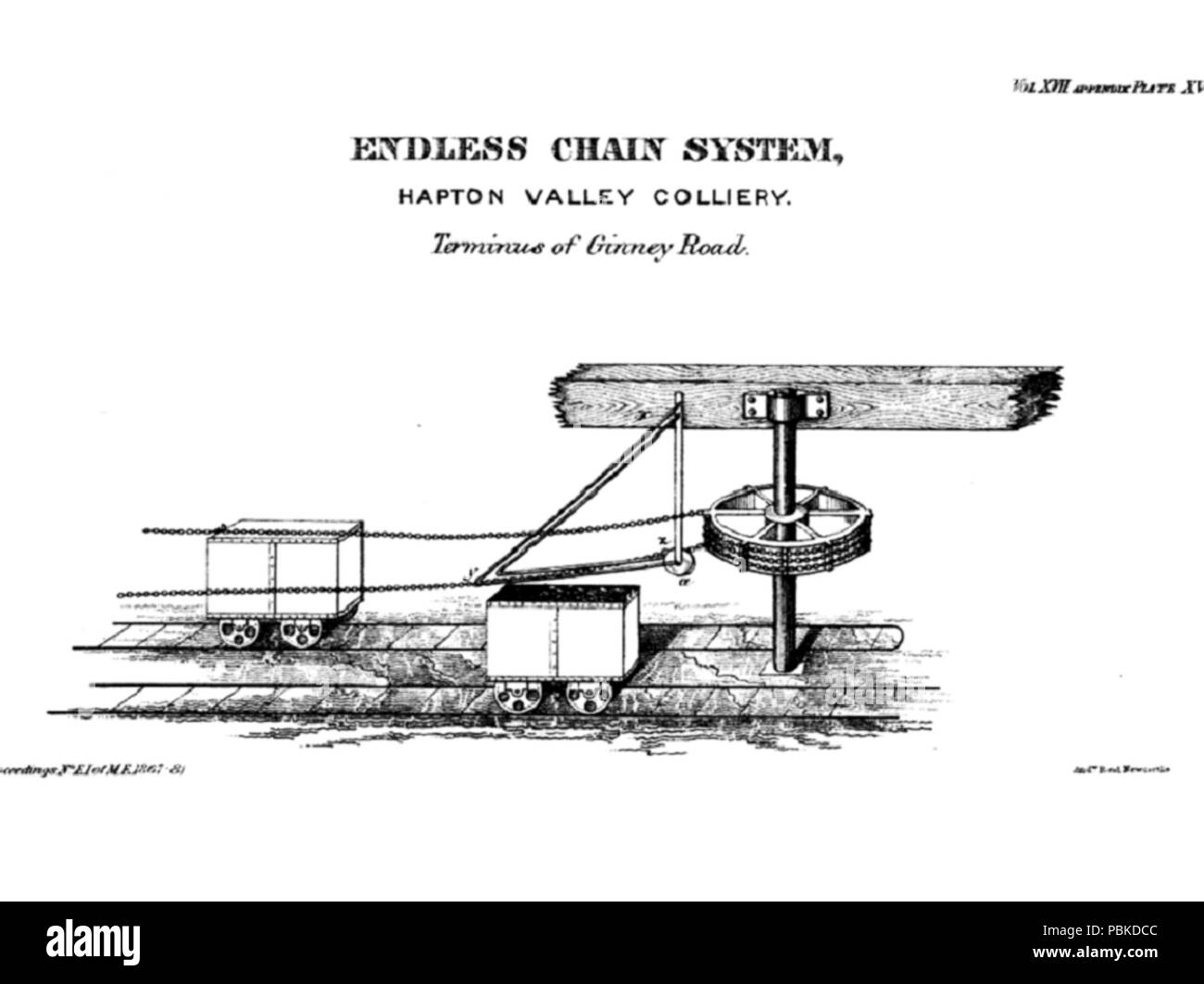Track age Black and White Stock Photos & Images - Alamy