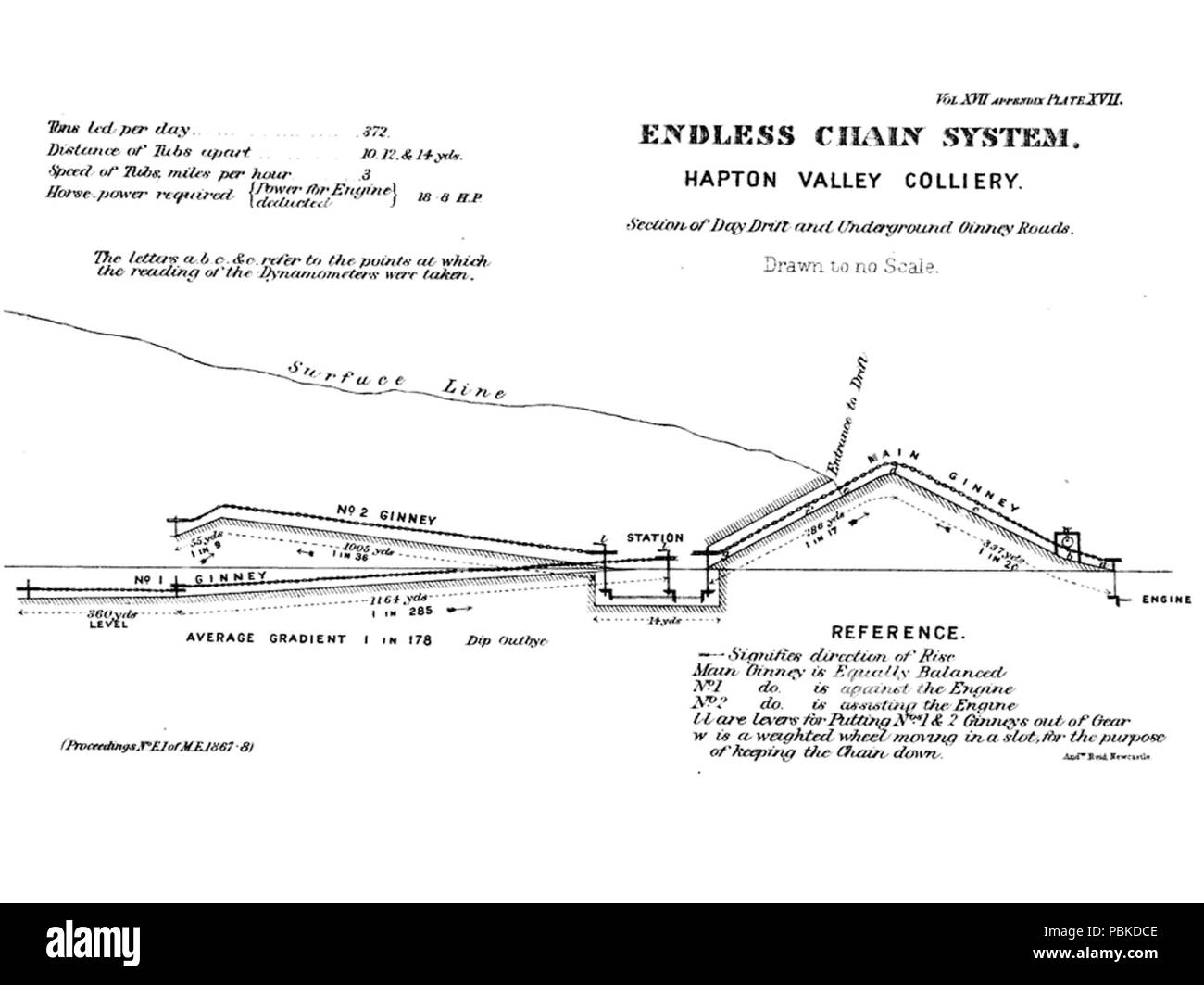 Valley historical Cut Out Stock Images & Pictures - Alamy