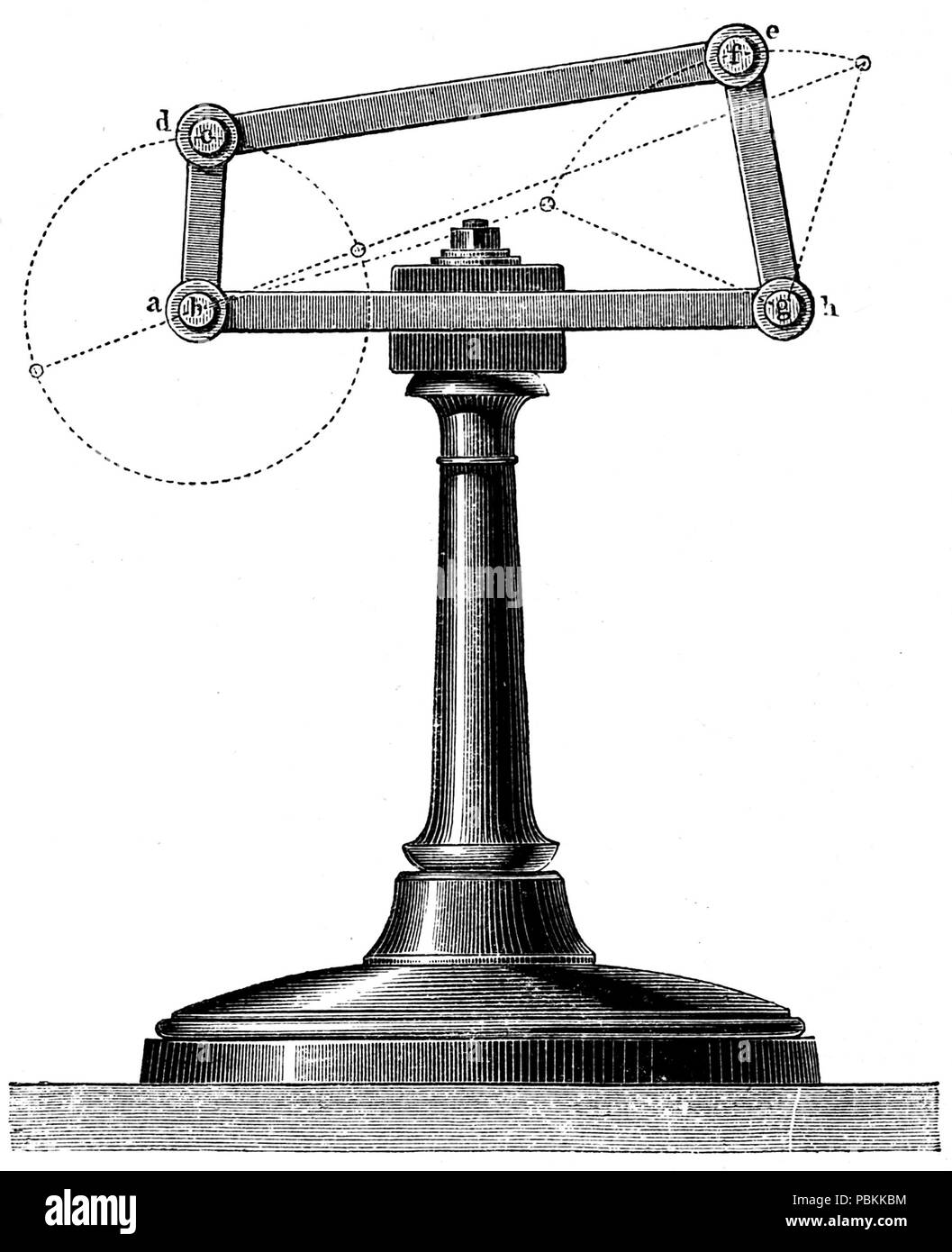 Kinematics Black and White Stock Photos & Images - Alamy