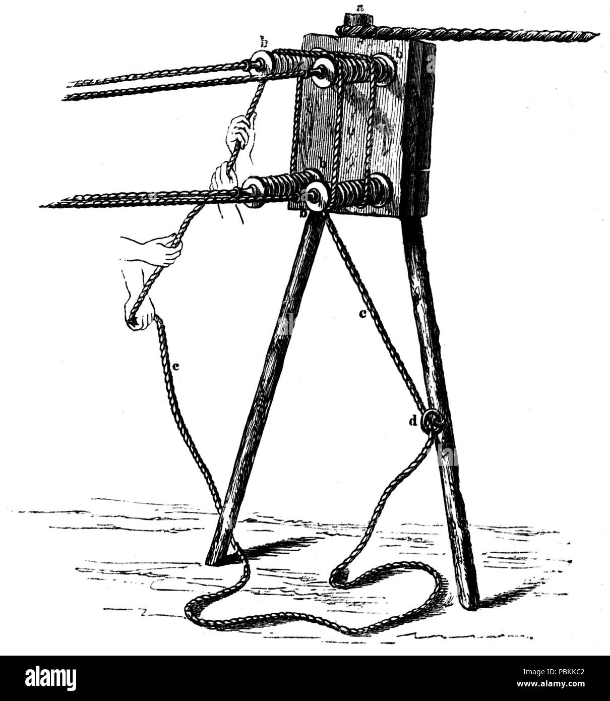 Operation machinery Cut Out Stock Images & Pictures - Alamy