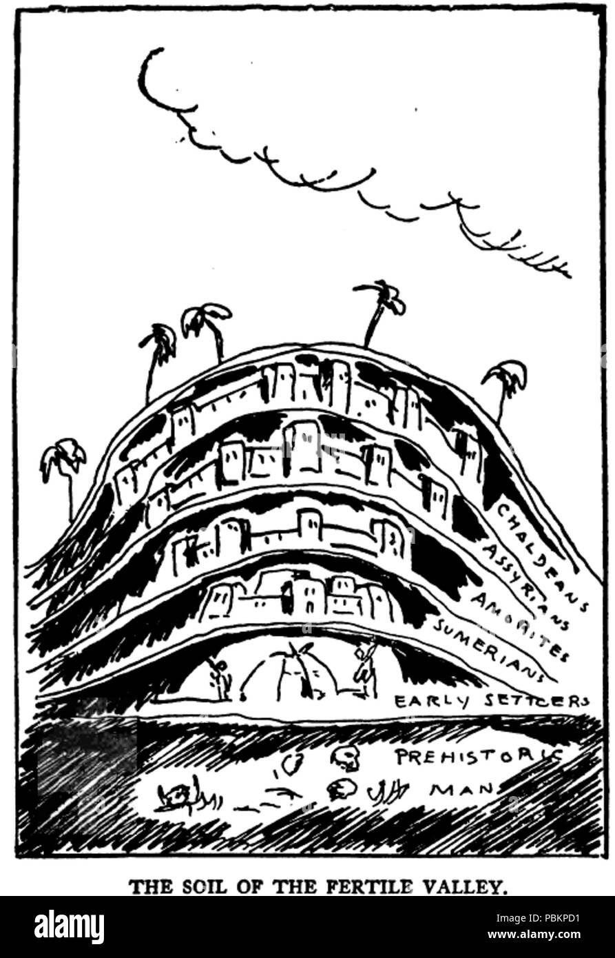 Human civilizations Black and White Stock Photos & Images - Alamy