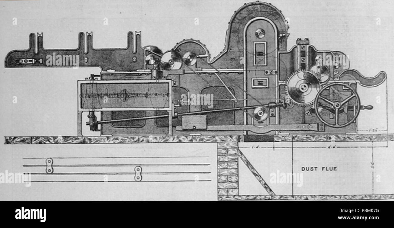 Scutcher hi-res stock photography and images - Alamy