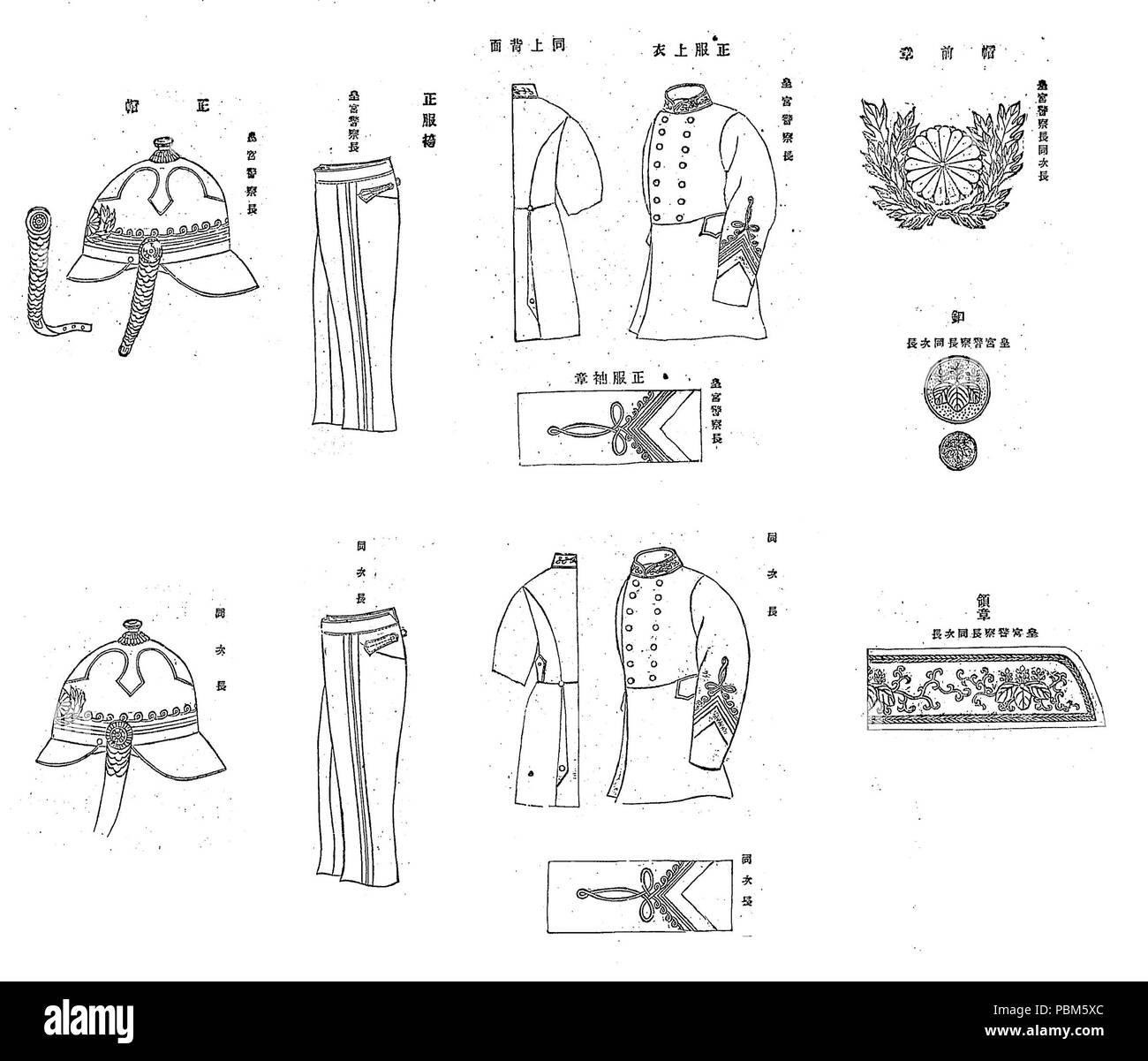 796 Imperial Guard officer uniform 1886 01 Stock Photo - Alamy